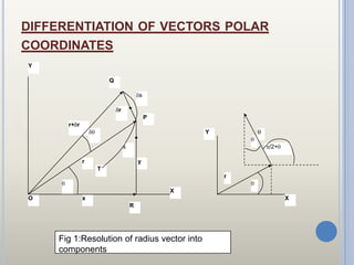 Examples Of Central Forces | PPTX