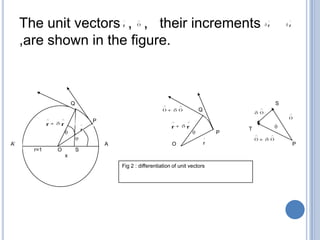 Examples Of Central Forces | PPTX