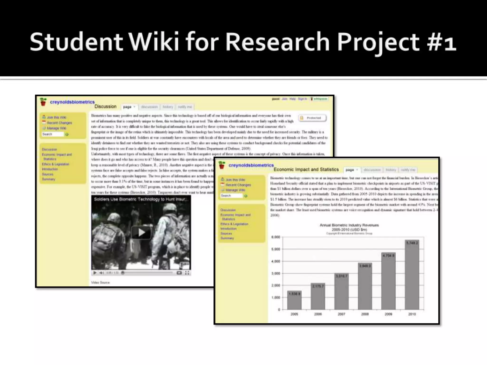 Examples of collaborative and individual projects | PPTX