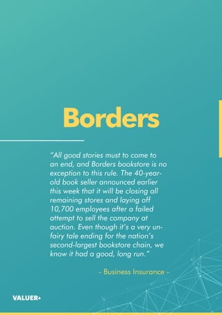 Examples of Corporations That Failed to Innovate (1).pdf