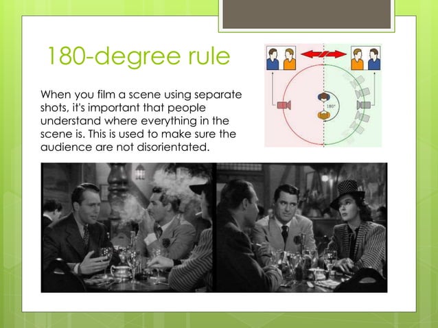 Examples of cinematic techniques | PPT