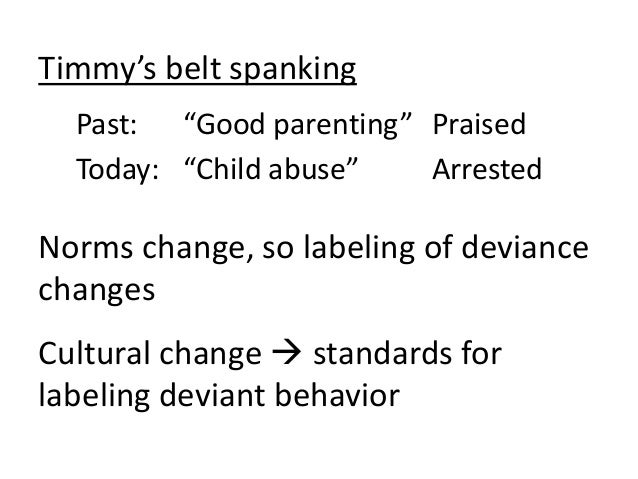 Examples of deviant behavior for class discussion
