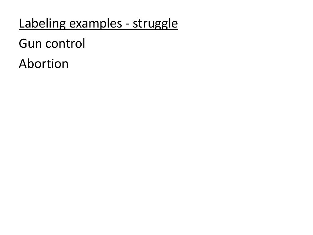 Examples of deviant behavior for class discussion