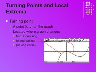 Examples of different polynomial graphs | PPT