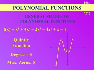 Examples of different polynomial graphs | PPT