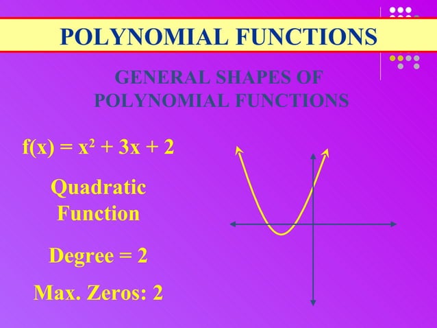 Examples of different polynomial graphs | PPT