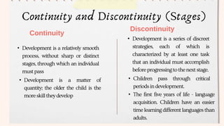 Examples of each Issue in Human Development.pptx