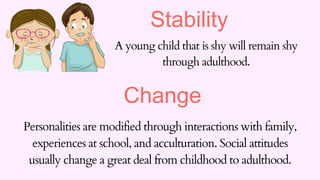 Examples of each Issue in Human Development.pptx