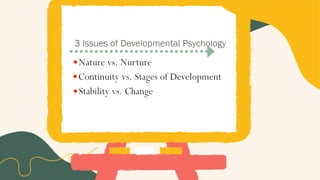 Examples of each Issue in Human Development.pptx