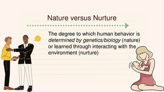 Examples of each Issue in Human Development.pptx