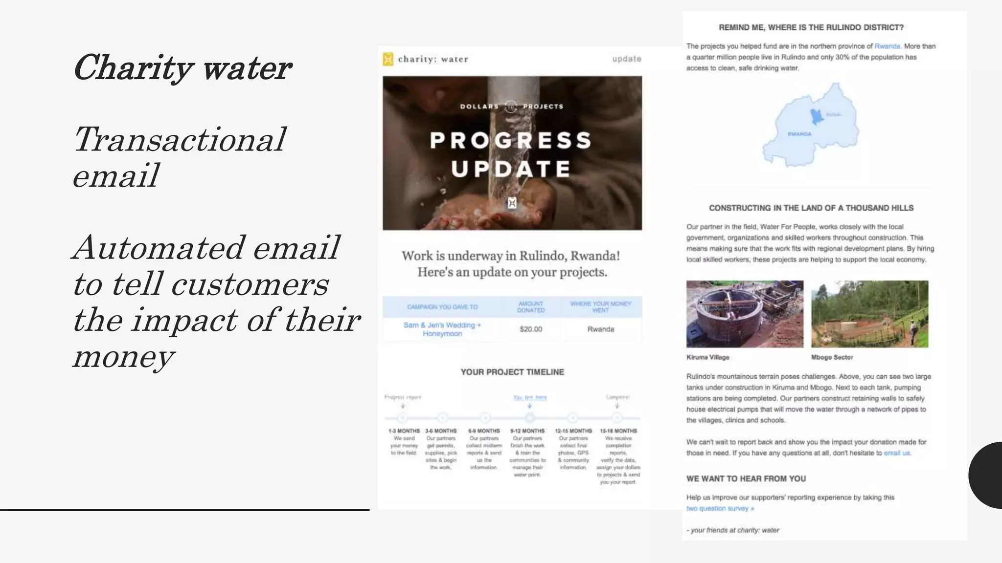 Examples of email marketing | PPT