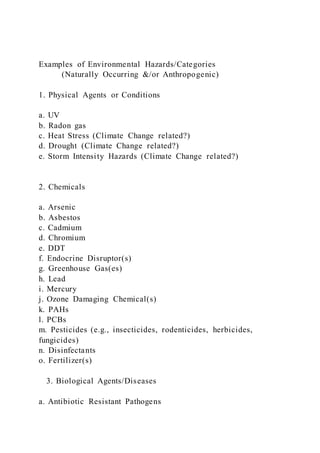 Examples of Environmental HazardsCategories (Naturally | PDF
