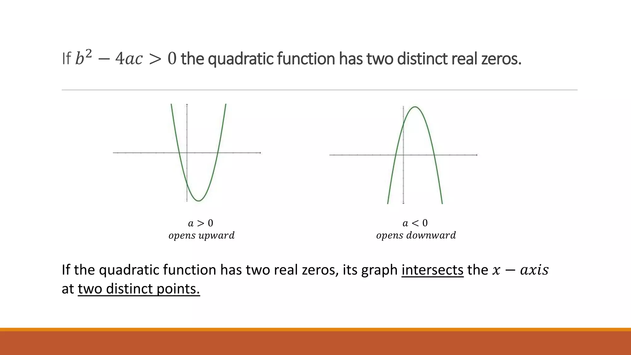 Examples of Functions and Their Graphs.pptx