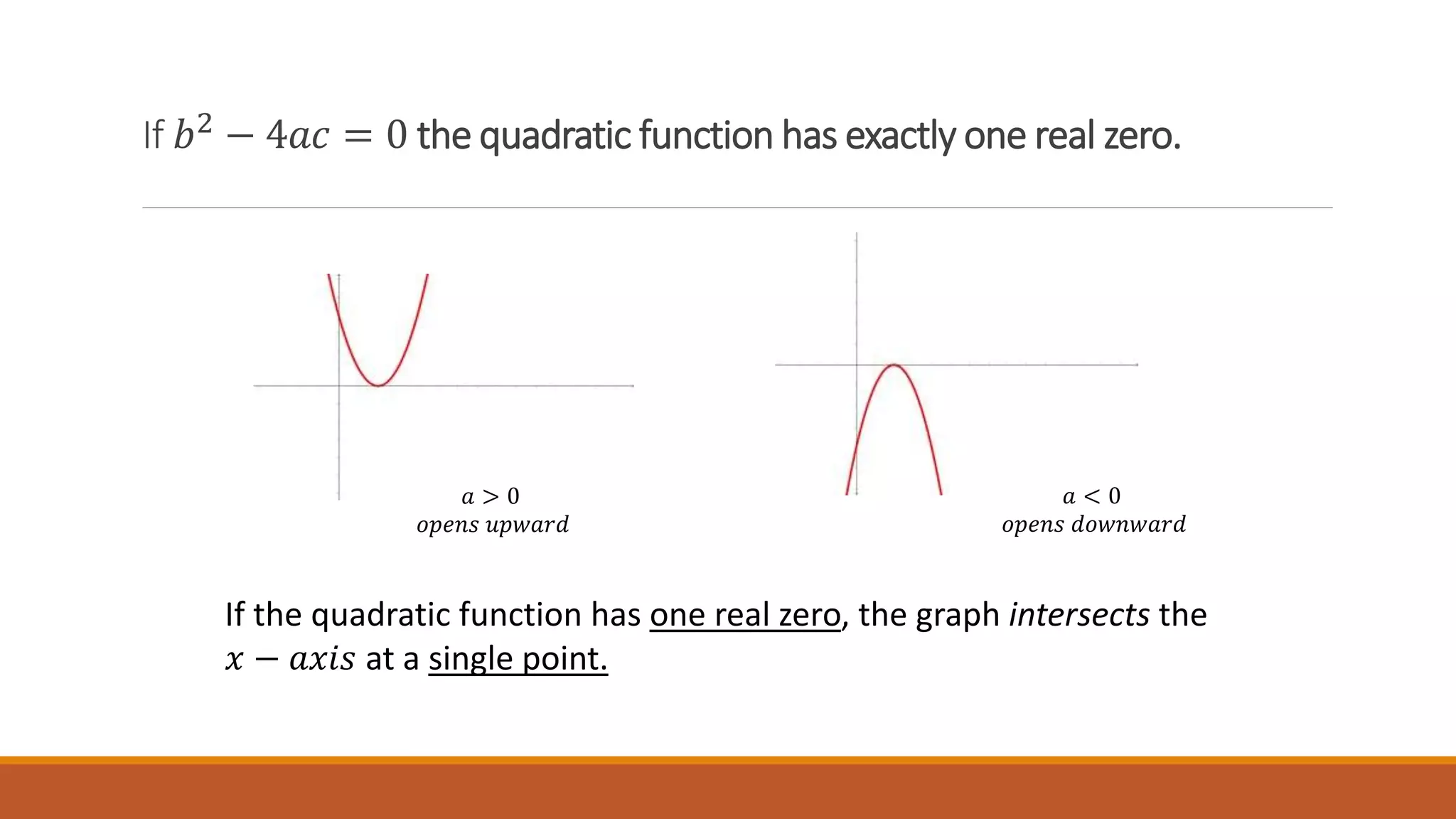 Examples of Functions and Their Graphs.pptx