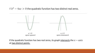 Examples of Functions and Their Graphs.pptx
