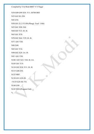 Examples of g code an d m code programs for milling | PDF