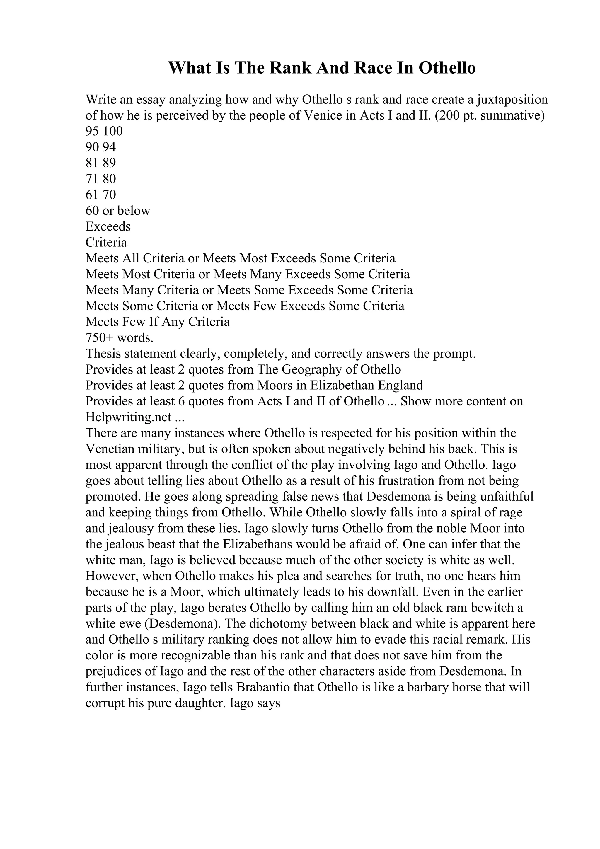 Examples Of Graduate School Admission Essays.pdf
