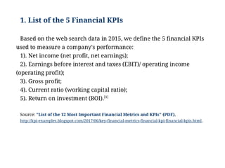 Examples of Key Financial Performance Indicators: Financial KPI ...