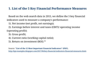Examples of Key Financial Performance Measures: How to Measure ...