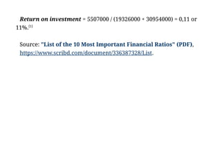 Examples of Key Financial Ratios: List of Financial Ratios ...