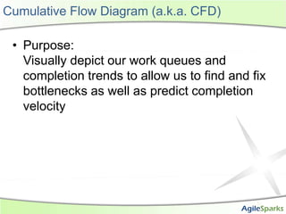 Examples of lean reports and visibility | PPTX | Business and Finance