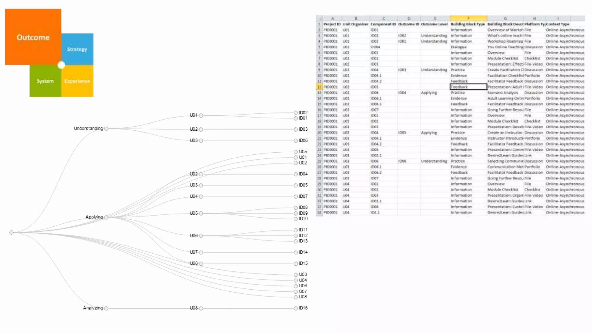 Examples of LEM | PPT