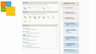 Examples of LEM | PPT