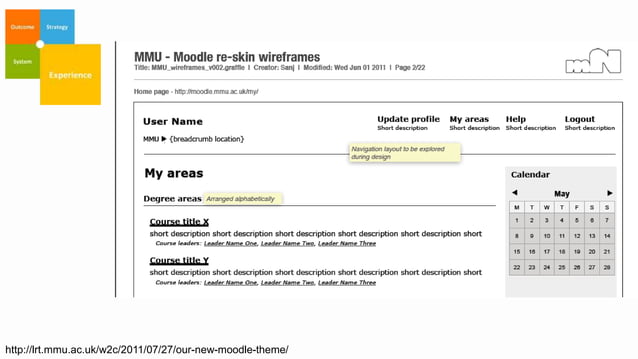 Examples of LEM | PPT