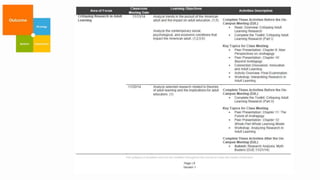 Examples of LEM | PPT