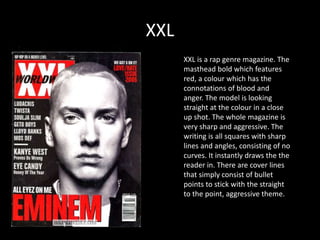 Examples of magazines | PPT