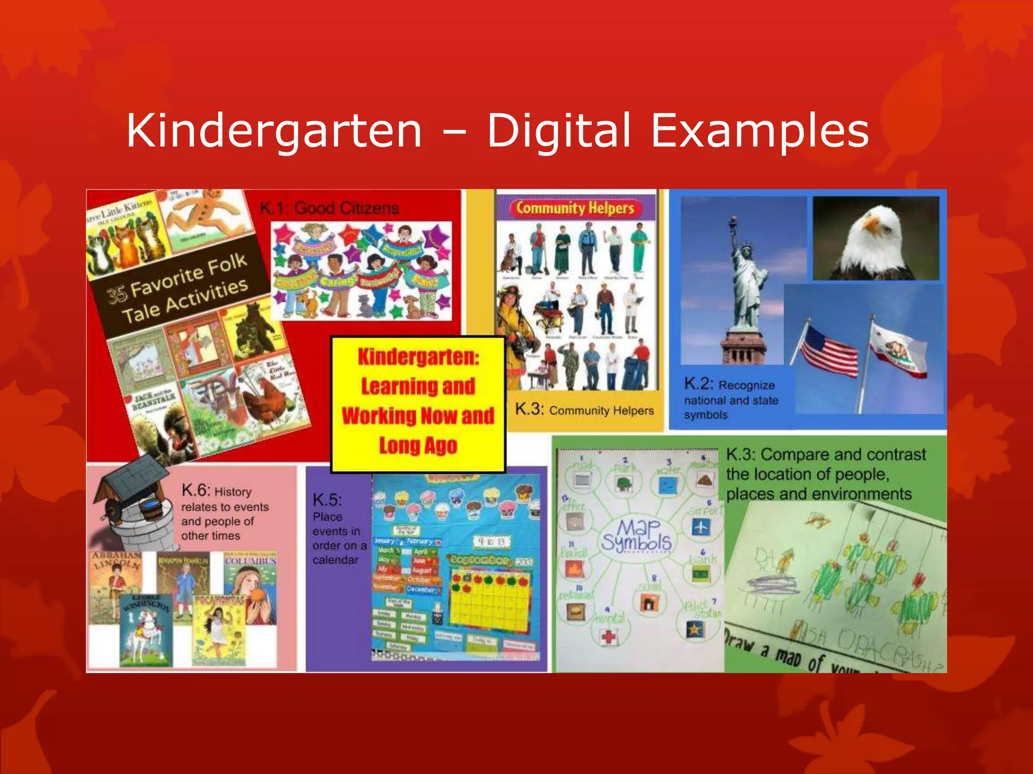 Examples of mindmaps for history | PPT