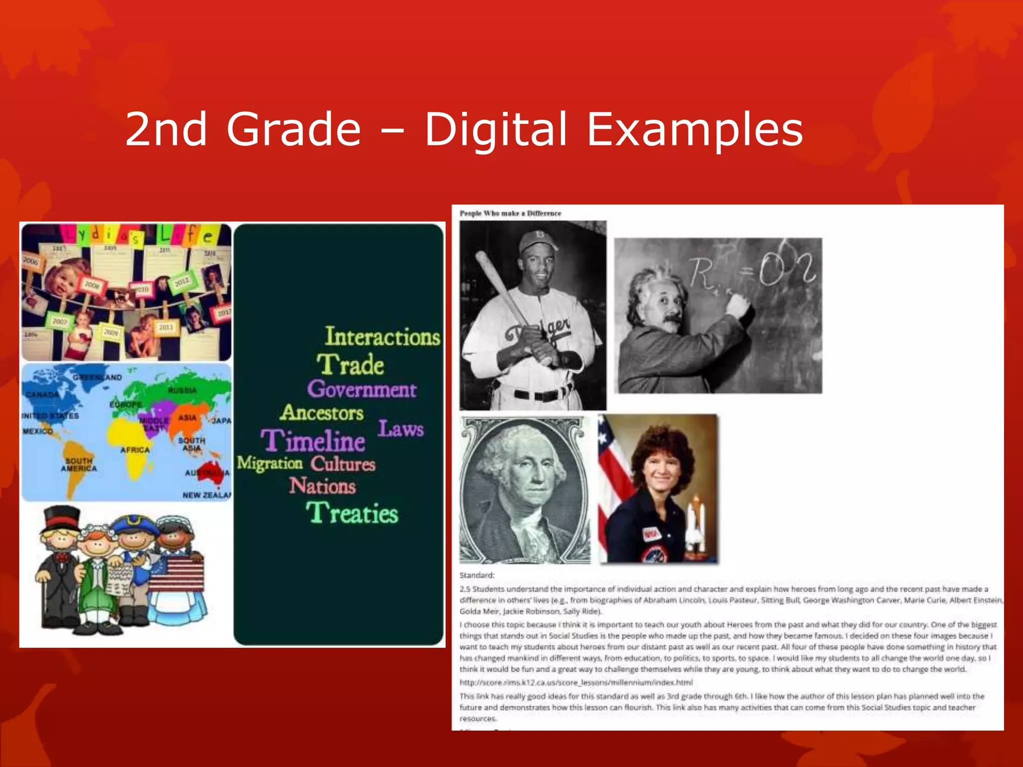 Examples of mindmaps for history | PPT