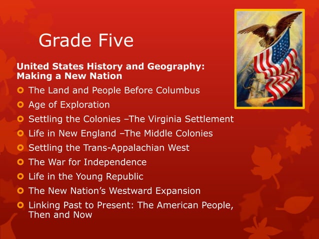 Examples of mindmaps for history | PPT