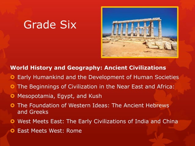Examples of mindmaps for history | PPT