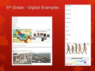 Examples of mindmaps for history | PPTX
