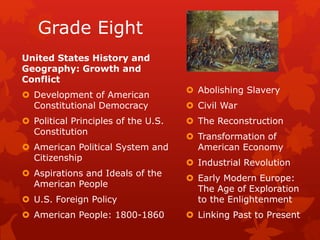 Examples of mindmaps for history | PPT