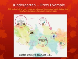 Examples of mindmaps for history | PPT