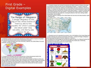 Examples of mindmaps for history | PPT