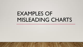 Examples of misleading charts (fake news) | PPT