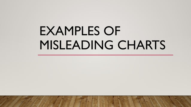 Examples of misleading charts (fake news) | PPTX