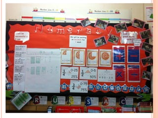 Examples Of My Classroom Displays | PPT