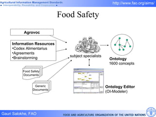 Examples of ontology applications | PPT