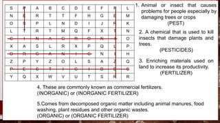 Examples of organic Fertilizer.pptx