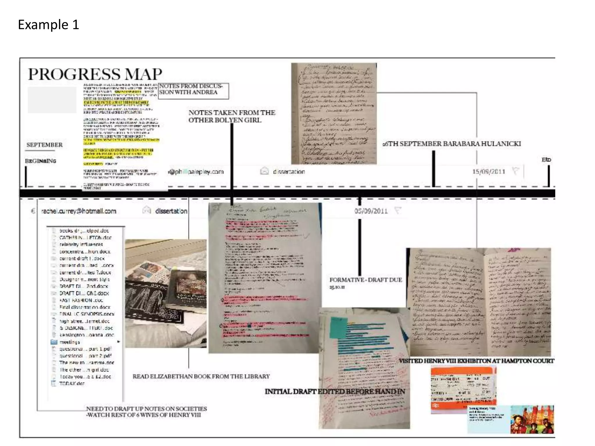 Examples of progress maps | PPTX