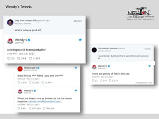 Examples of PR Strategies in Social Media.pptx