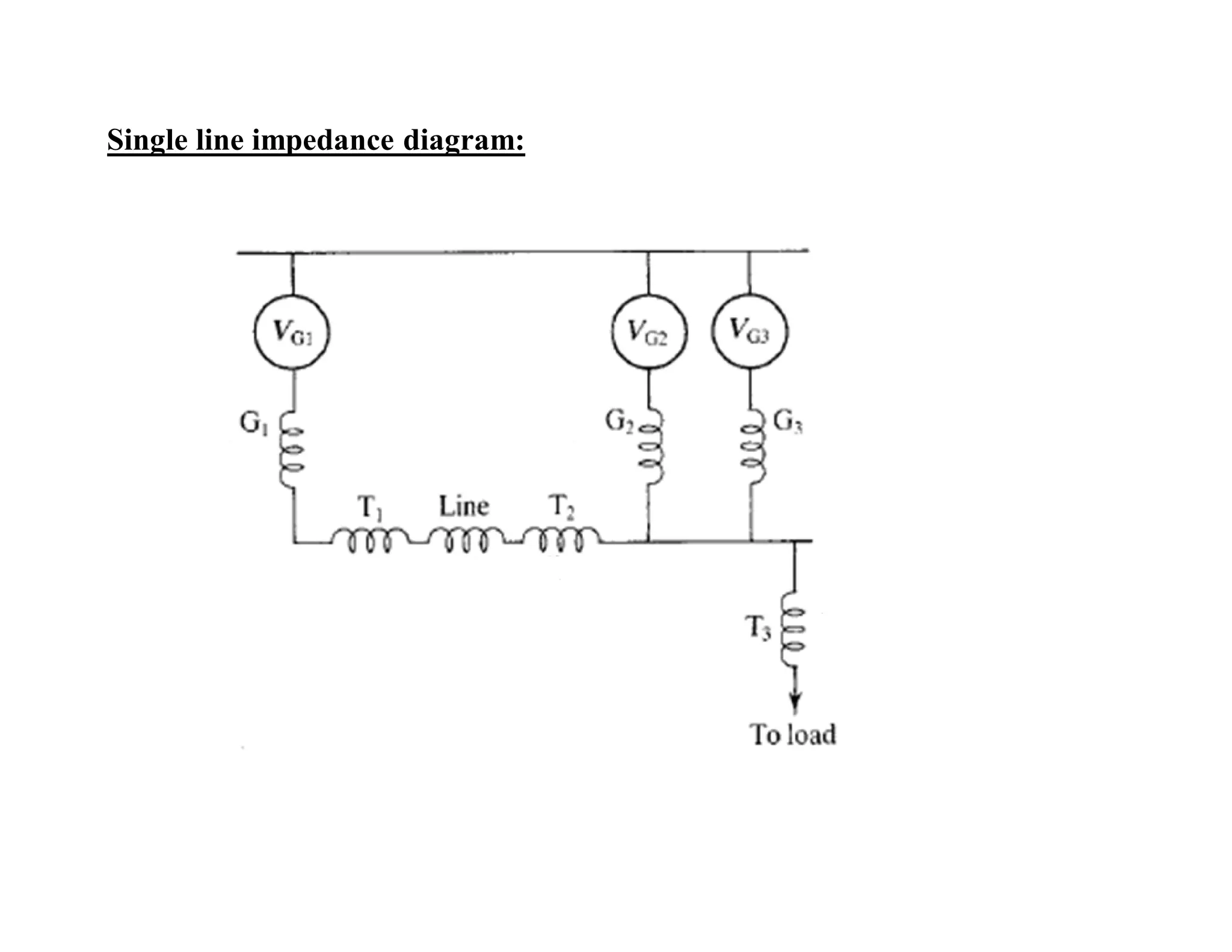 ECNH 3015 Examples of PU system | PPT
