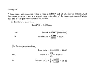 ECNH 3015 Examples of PU system | PPT