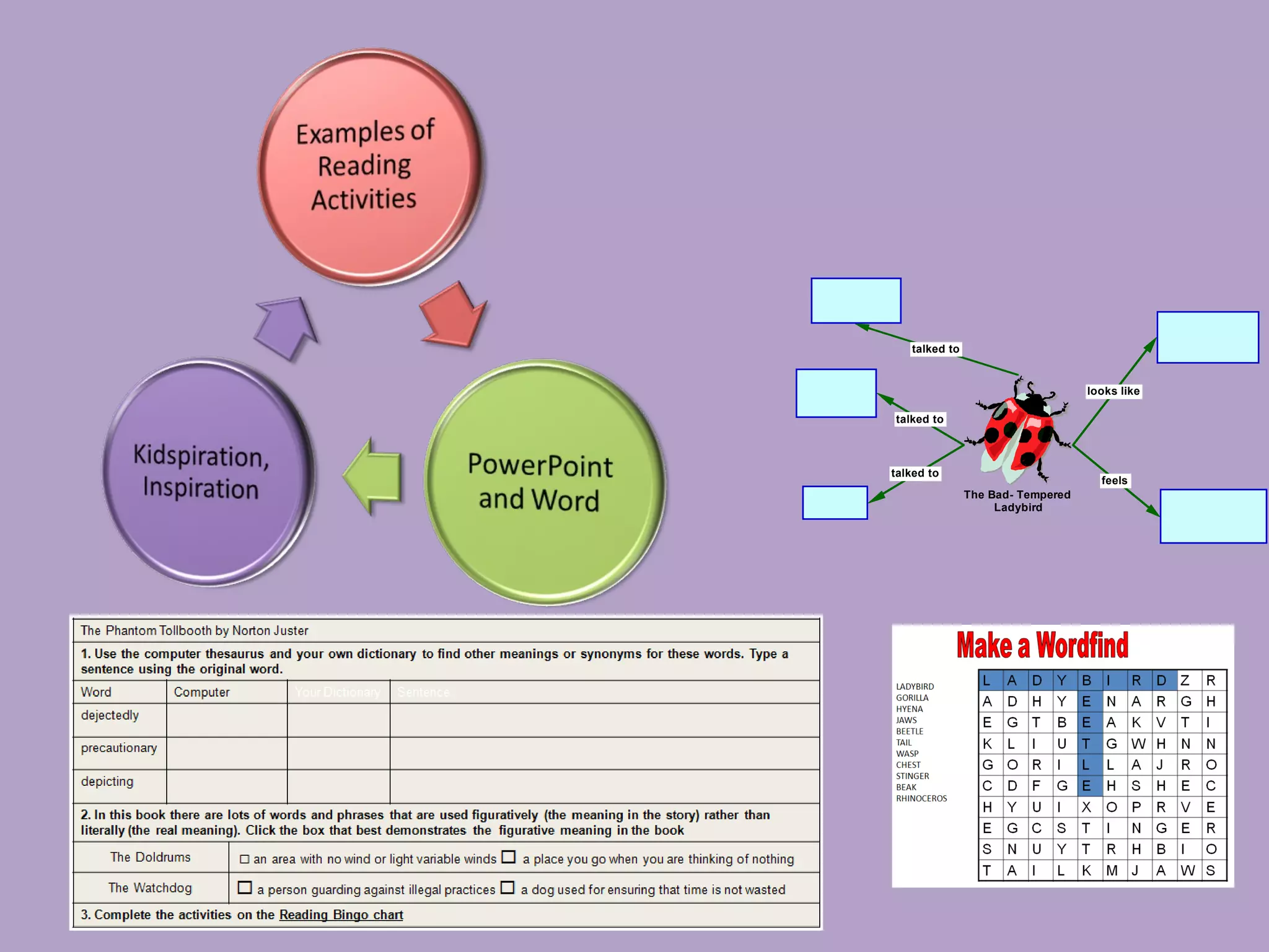 Examples of reading activities | PPT
