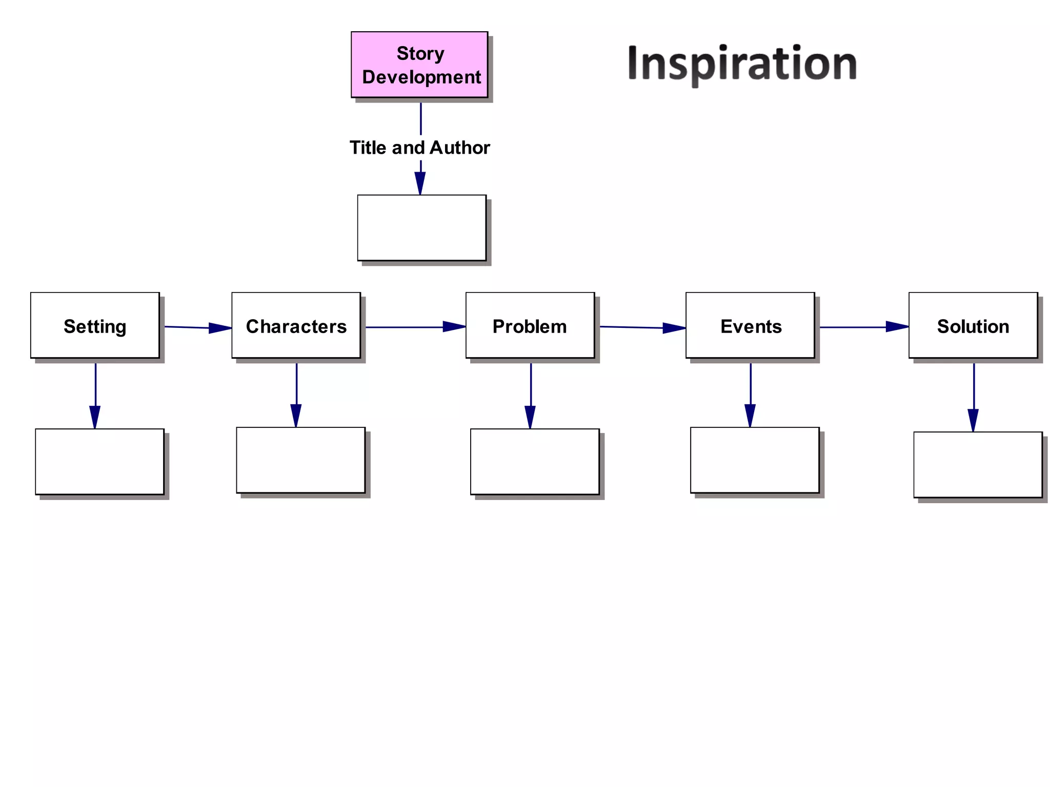 Examples of reading activities | PPT