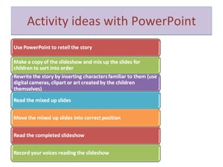 Examples of reading activities | PPT